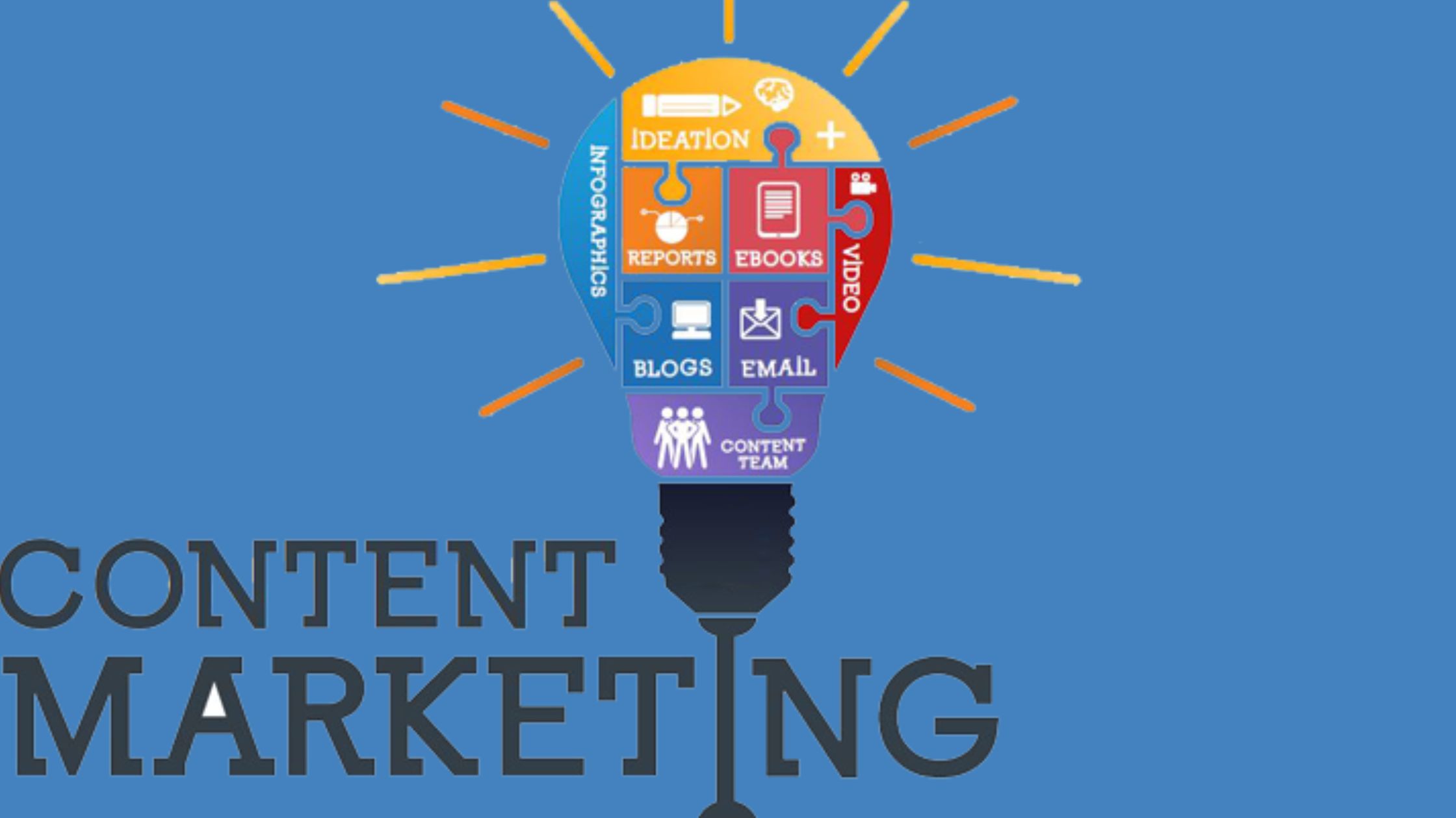 Content Marketing Strategies to Boost Engagement in 2024 - Digital Sanstha